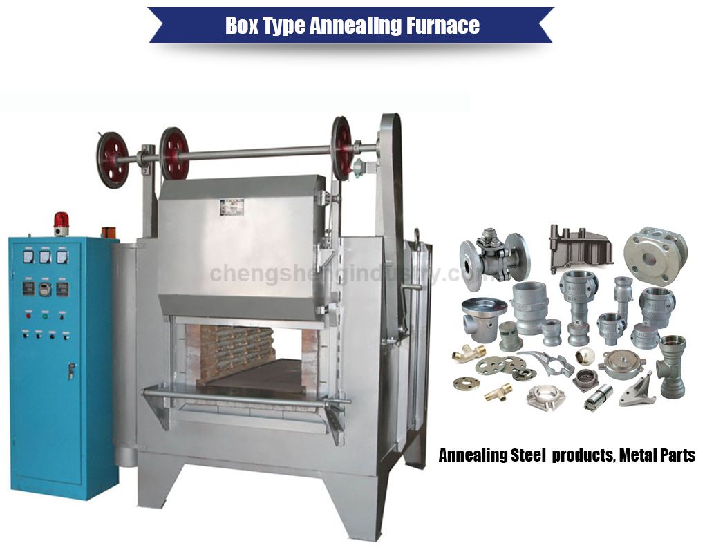 High Temperature Box Type Resistance Annealing Furnace