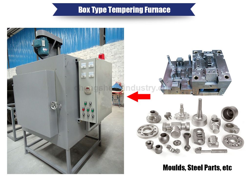 Box Type Electric Resistance Heat Treatment Tempering Furnace