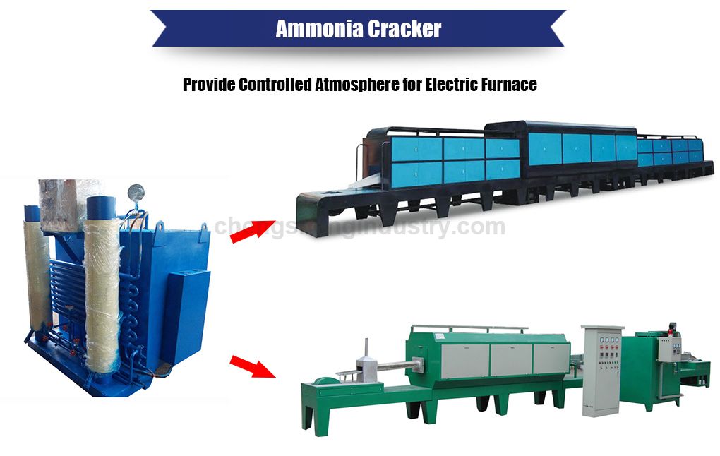 Ammonia Generator for Continuous Atmosphere Heat Treatment Furnace